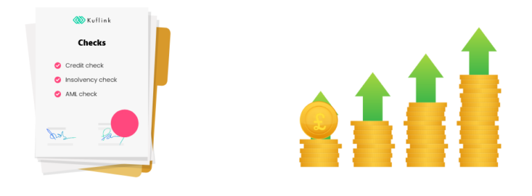 Appropriateness Test Guide - Kuflink Investment Platform